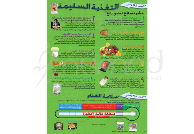 What You Should Know about Healthy Diets Poster (Arabic) | NUMED