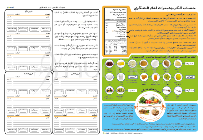 Carb Counting Handout (Arabic) | NUMED