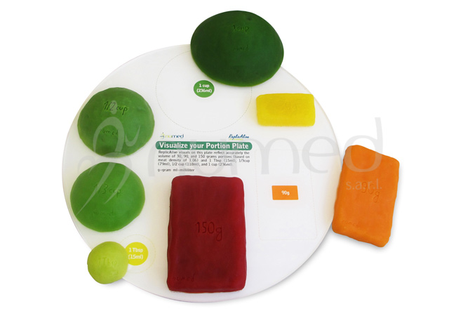 Visualize Your Portion Plate (English) | NUMED