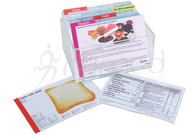 Food Models Cards - Pack 2 - English | NUMED