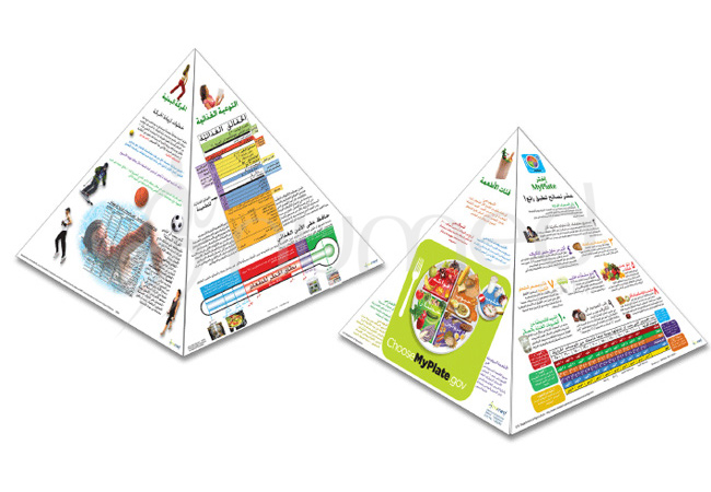 4-Sided Pyramid-MyPlate (Arabic) | NUMED